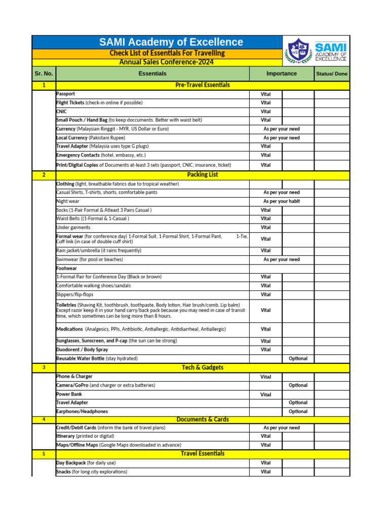 ASC 2024 Check List of Essentials | PDF | Clothing