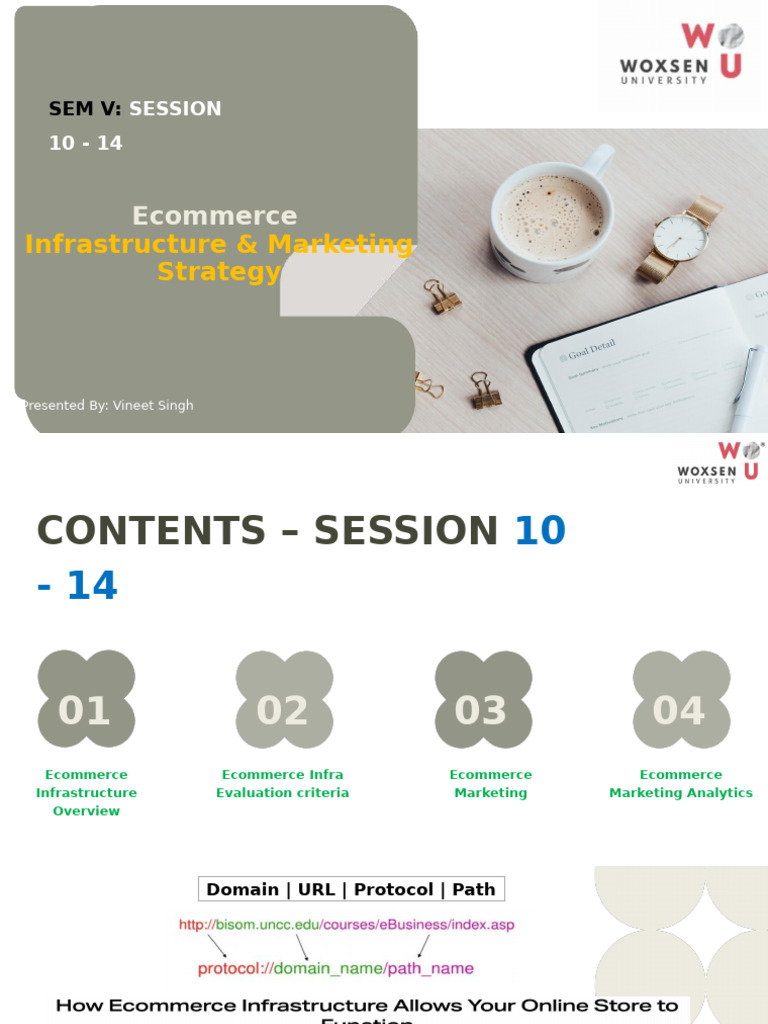 Intro Ecomm Intro Models Ecom Setup 10 14 v1 | PDF | Marketing | E Commerce