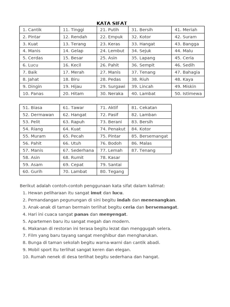 Daftar Kata Sifat dalam Bahasa Indonesia | PDF