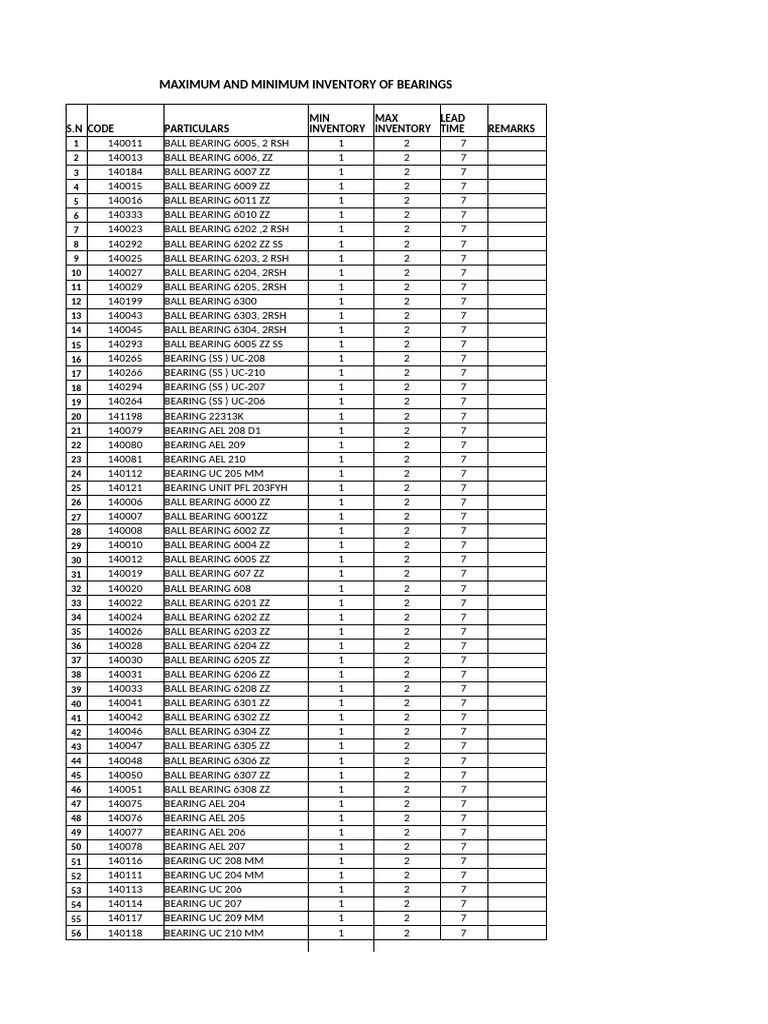 Bearing | PDF | Mechanical Engineering