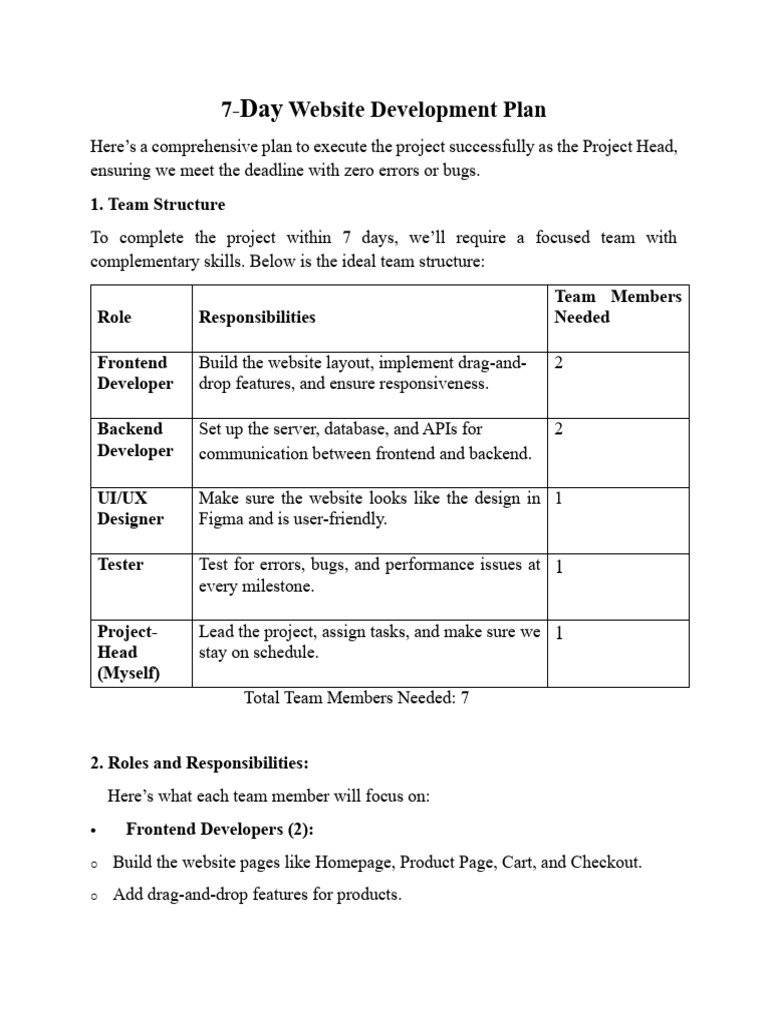 7 Day Website Development Plan | PDF | Web Development | Computing
