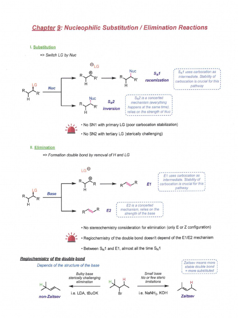Recitation Ch9-SN&E | PDF