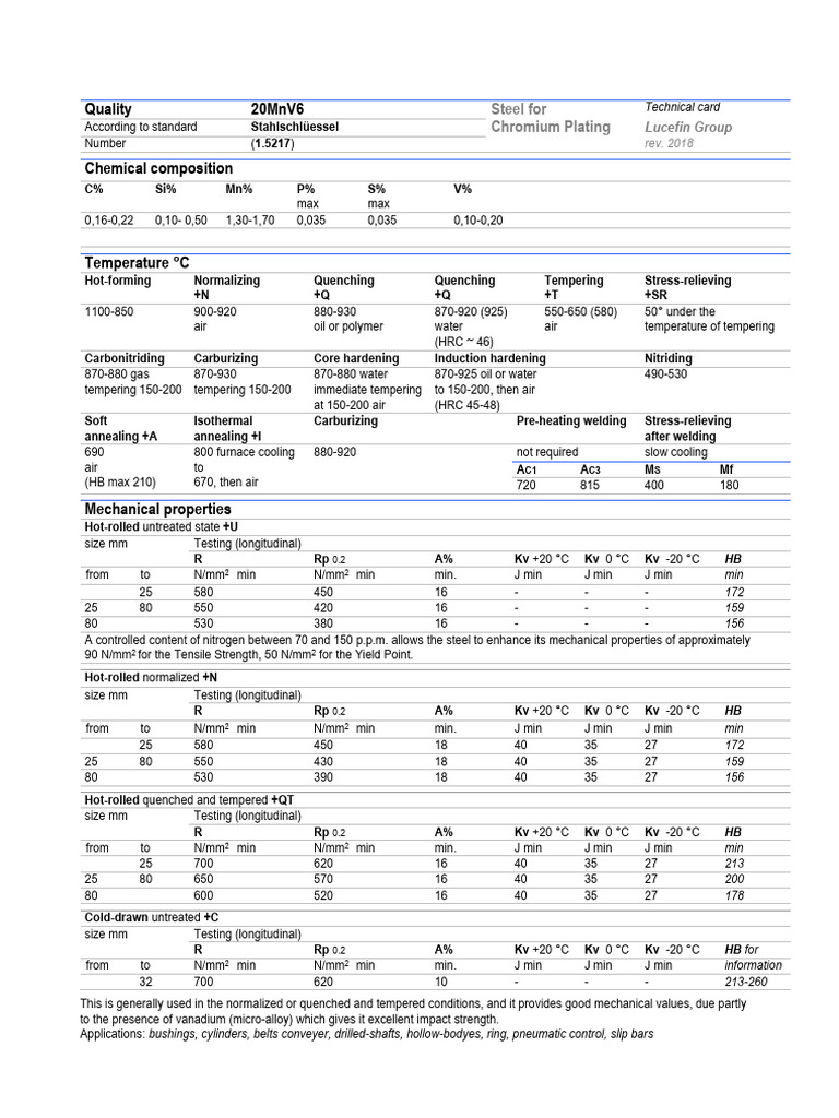 Quality 20Mnv6: Technical Card | PDF | Industrial Processes | Building ...