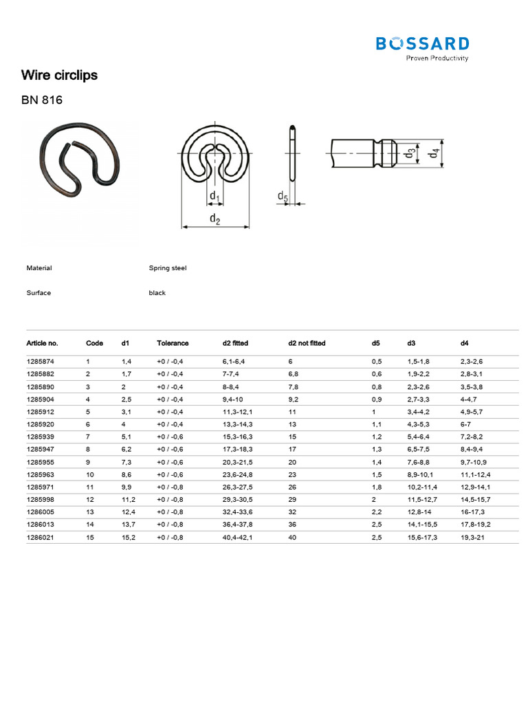 BN - 816 Wire Circlip | PDF