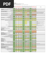 Tavirekini LV Darba Dienu Kalendars 2025 | PDF