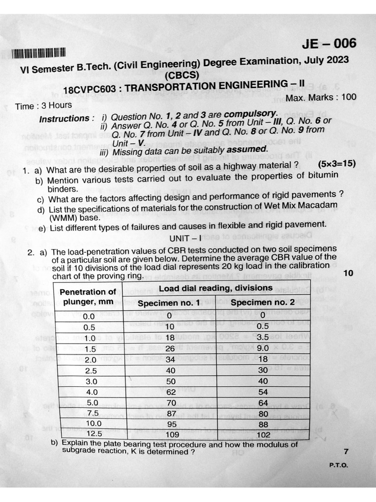 B Tech 6th Sem QP CBCS July 2023 | PDF