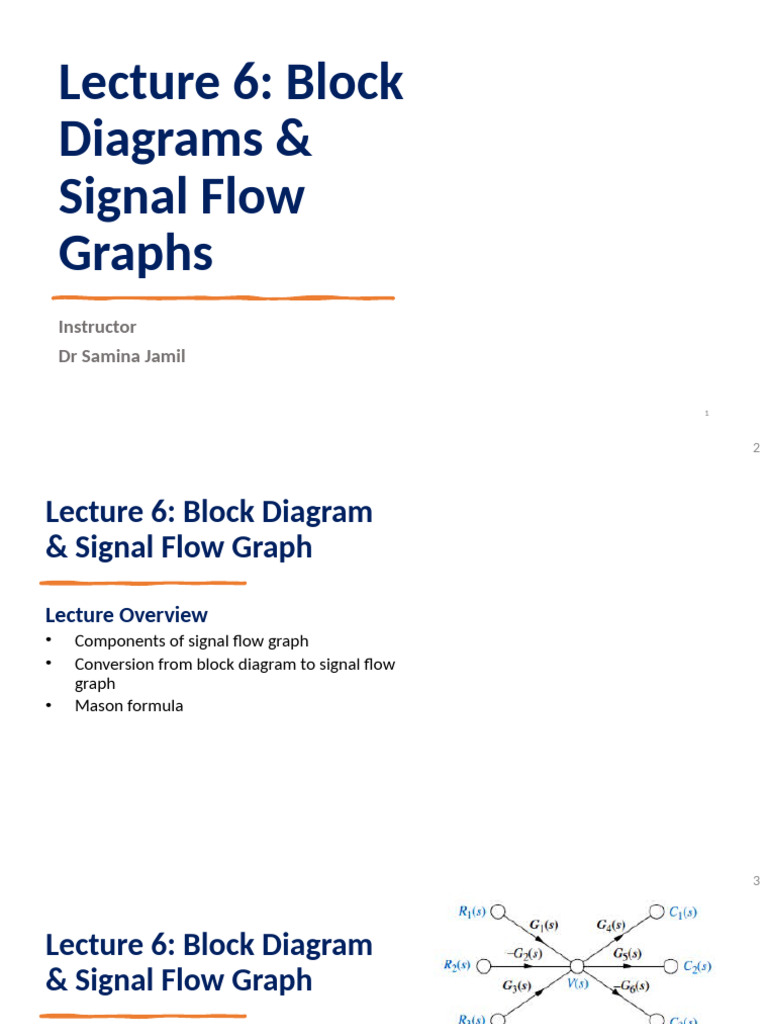 Lecture6-F24 | PDF | Electrical Engineering | Combinatorics