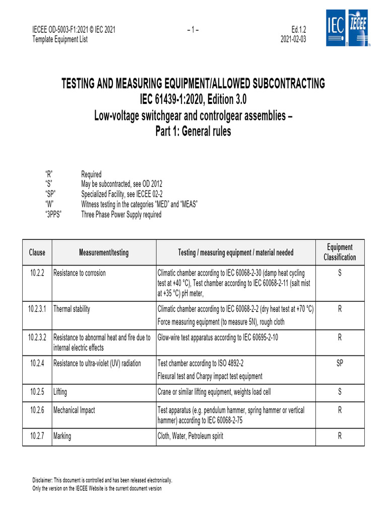 IECEE-CTL EQL 61439-1 - Ed30 - Rev1 - 20241204 | PDF | Voltage ...
