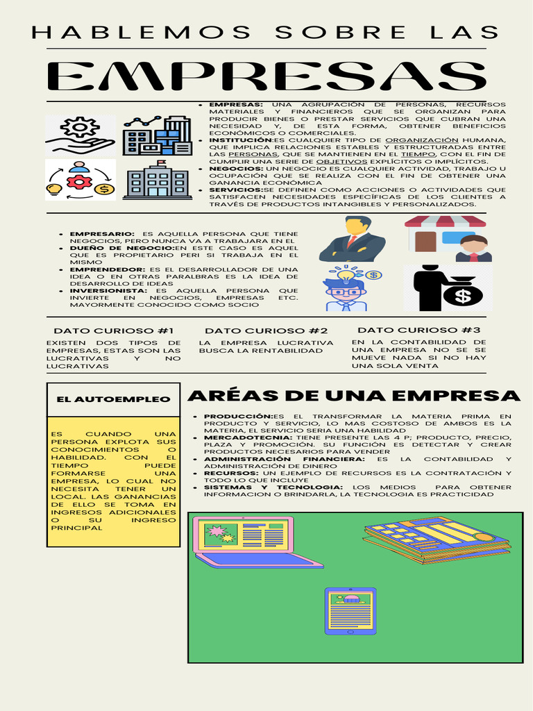 Infografía de Periódico Moderno Ordenado Colorido | PDF | Business ...