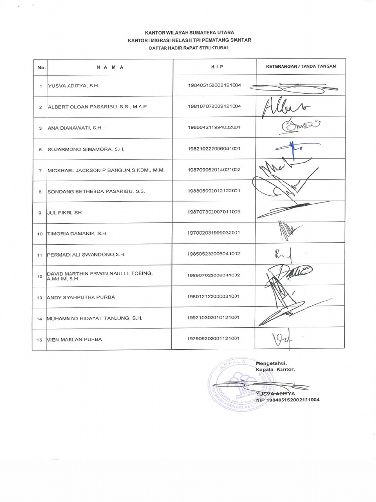 Daftar Hadir b09 | PDF