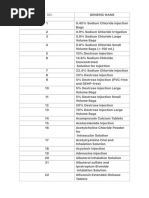 Refrigerator Medicine List | PDF