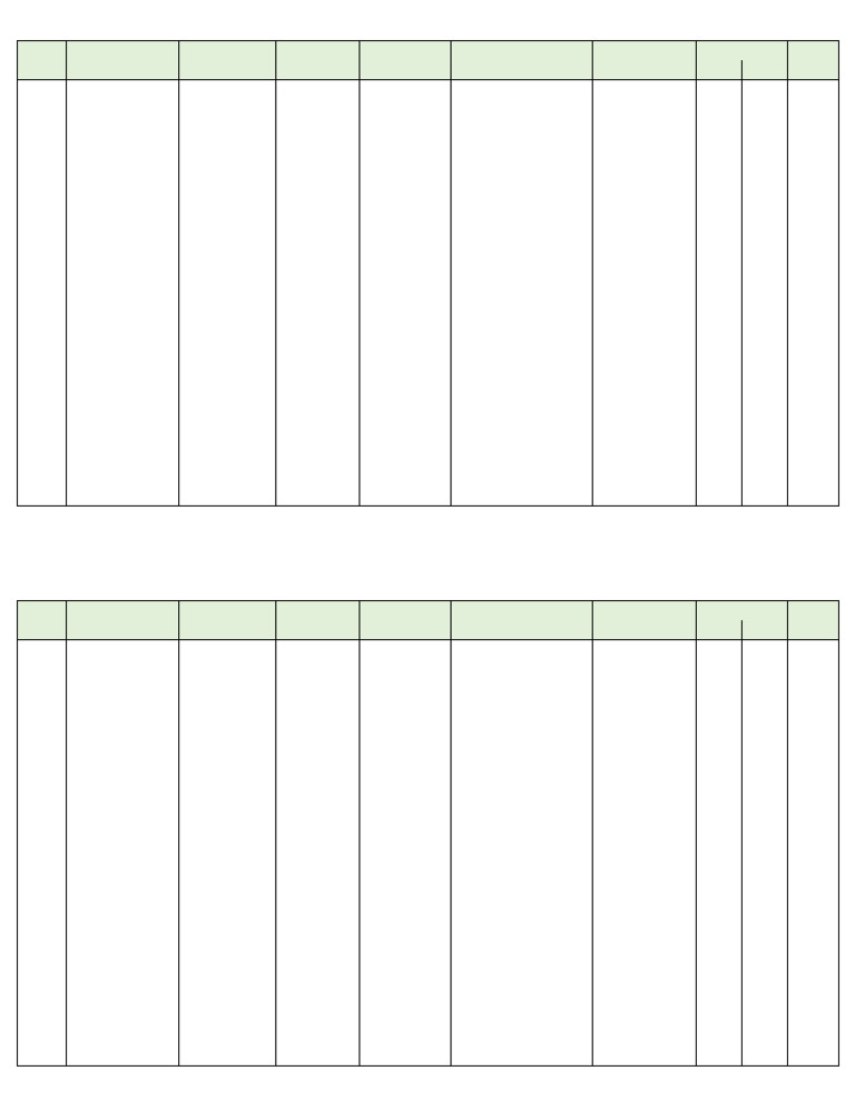 Format Rekam Medis Soap | PDF