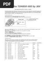 Ducati PAINT CODES | PDF