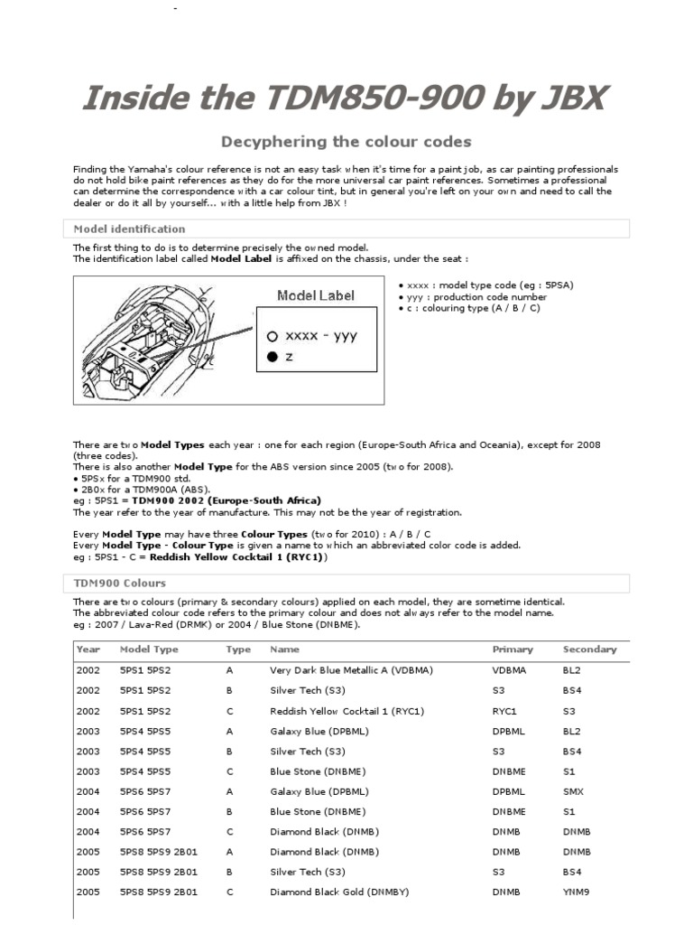 Cores TDM | PDF | Blue | Color