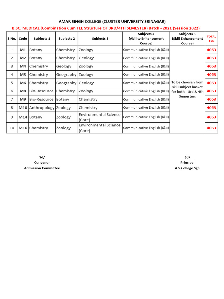 Medical Fee Structure 3rd - 4th Semester | PDF