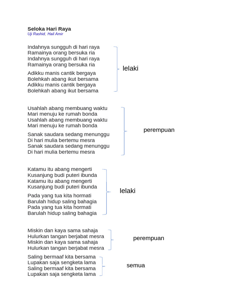Seloka Hari Raya: Kebersamaan dan Kegembiraan | PDF