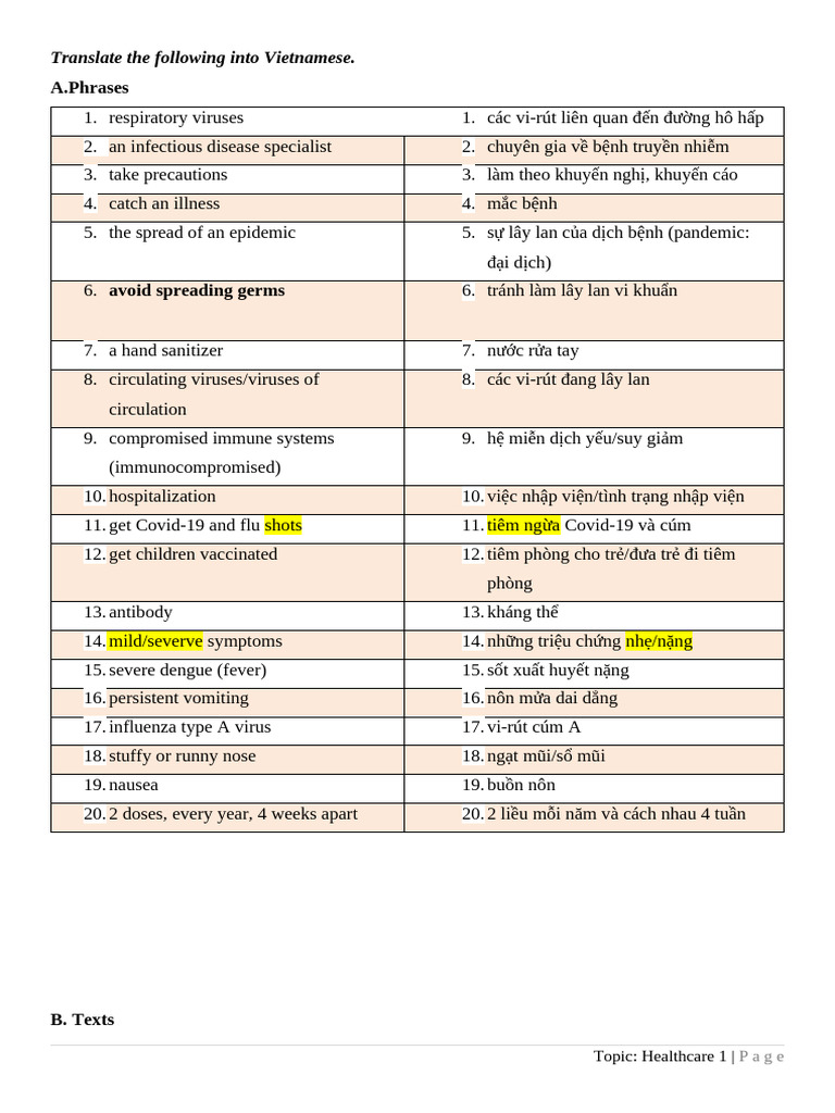 (Biên dịch) Healthcare EV - S1 - | PDF