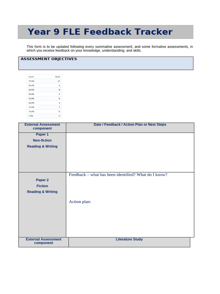 Year 9 FLE Assessment Feedback Tracker | PDF
