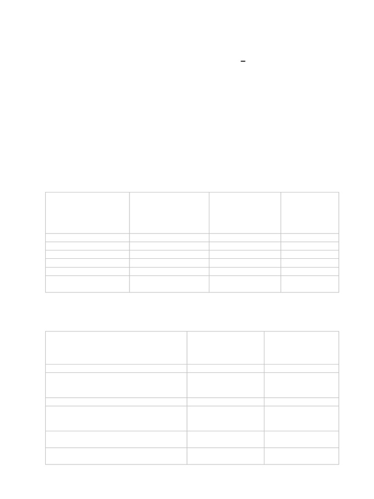 Sitrep 5 Annex C_1 | PDF | Weather | Tropical Meteorology