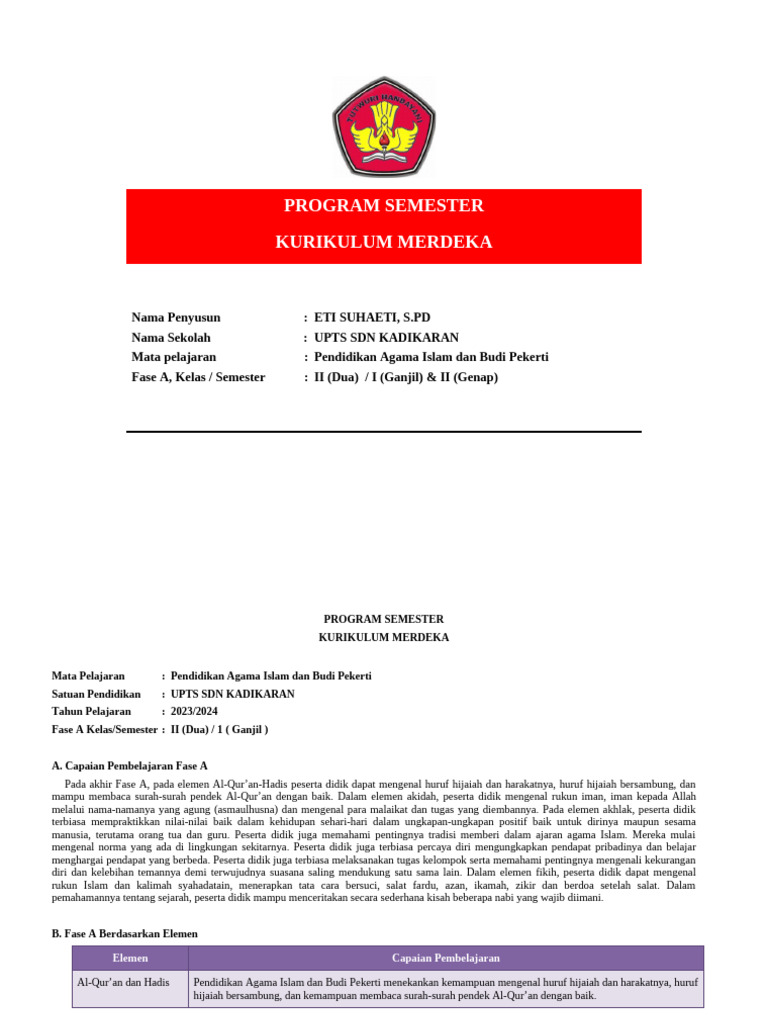 Promes 1 Pai Kelas 2 2023-2024 | PDF