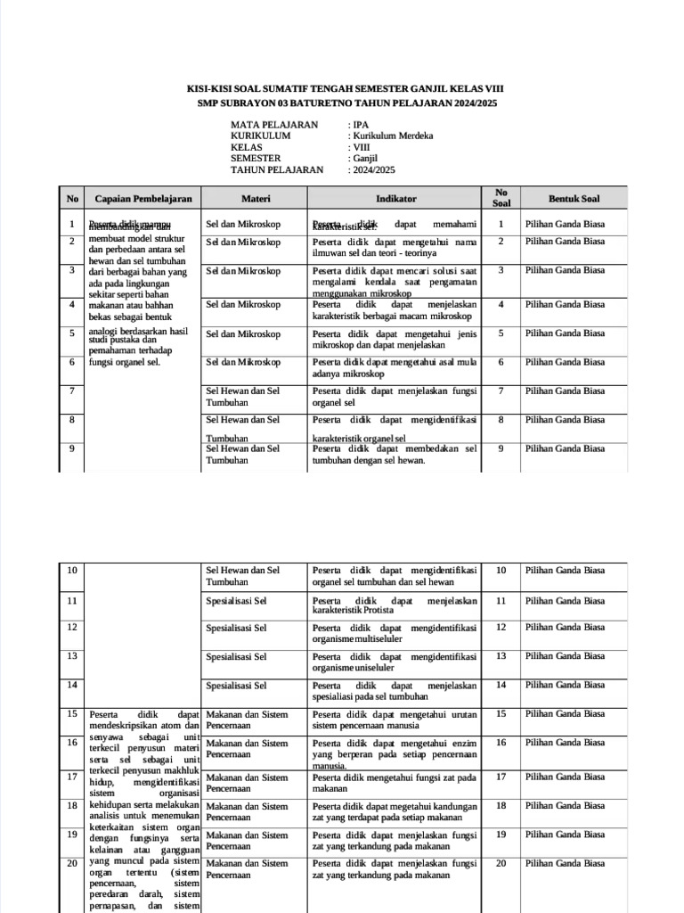 PDF Div Class 2qs3tf Truncatedtext Module Wrapper fg1km9p Classtruncatedtext Module Lineclamped ...