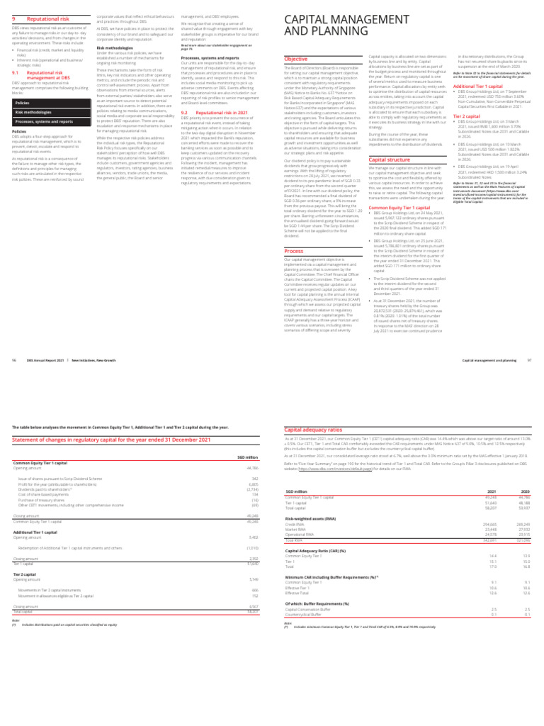Pillar 3 | PDF | Basel Iii | Capital Requirement