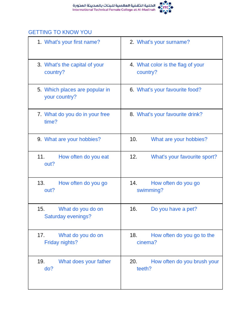 Getting To Know You | PDF