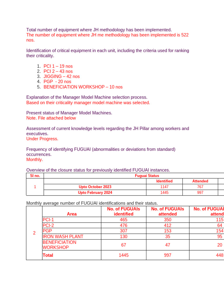 JH pillar details | PDF