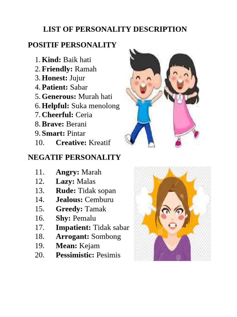 List of Personality Description | PDF
