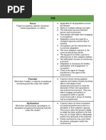 Ecology of Human Performance (EHP) Model | PDF | Occupational Therapy ...