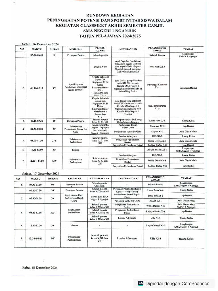 Rundown Class Meeting 2425 | PDF