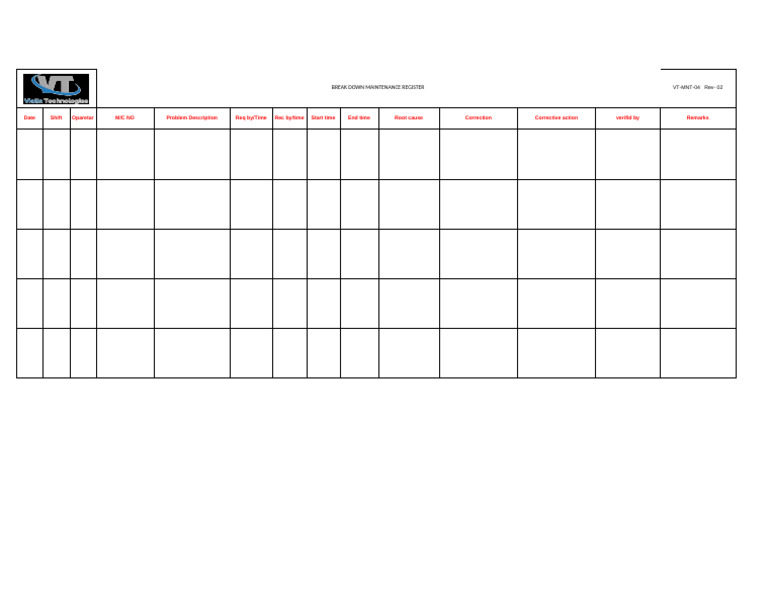 VT MNT F 04 Breakdown Maintenance Register | PDF