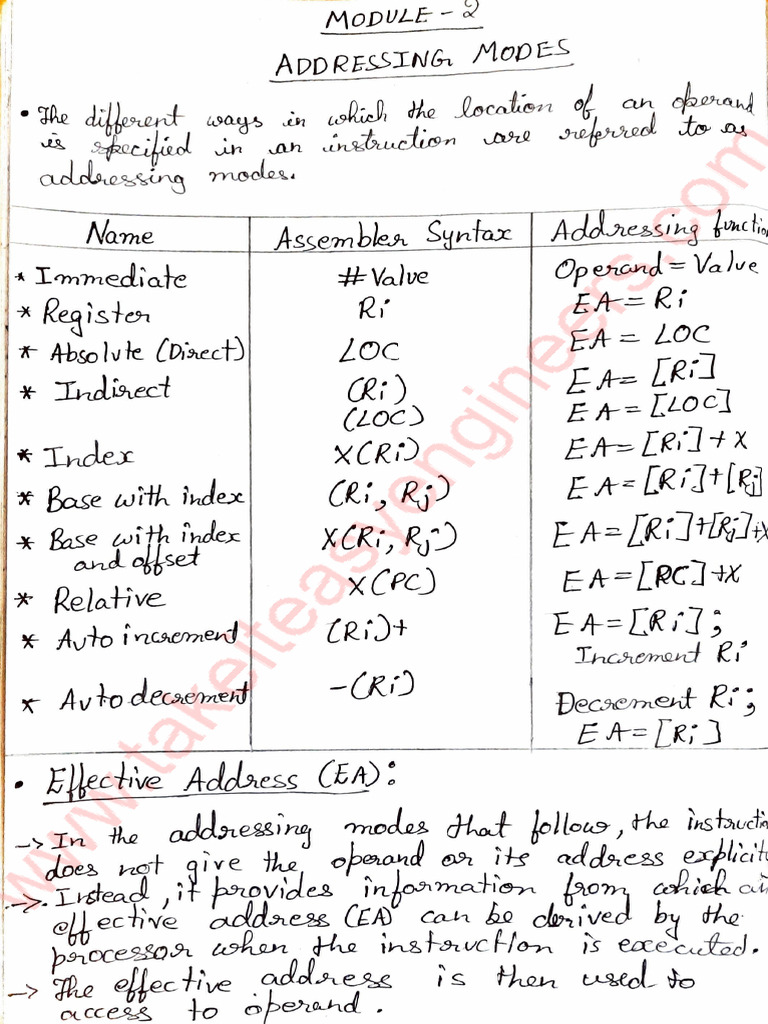 Mod 2 | PDF
