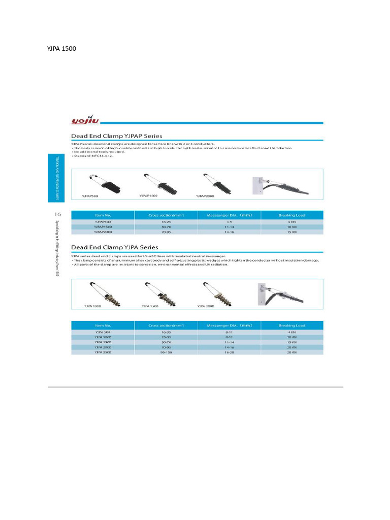 YJPAP Series Strain Clamp Overview | PDF