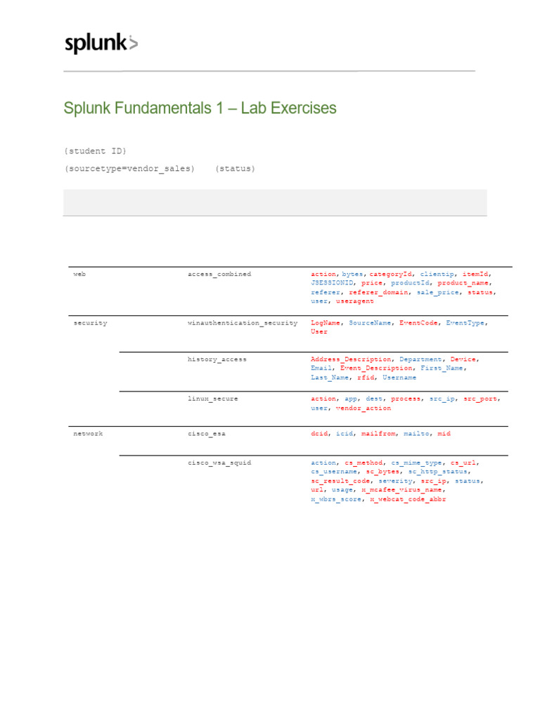 Fundamentals1_LabGuide8.0 (4) | PDF | Computing | Software