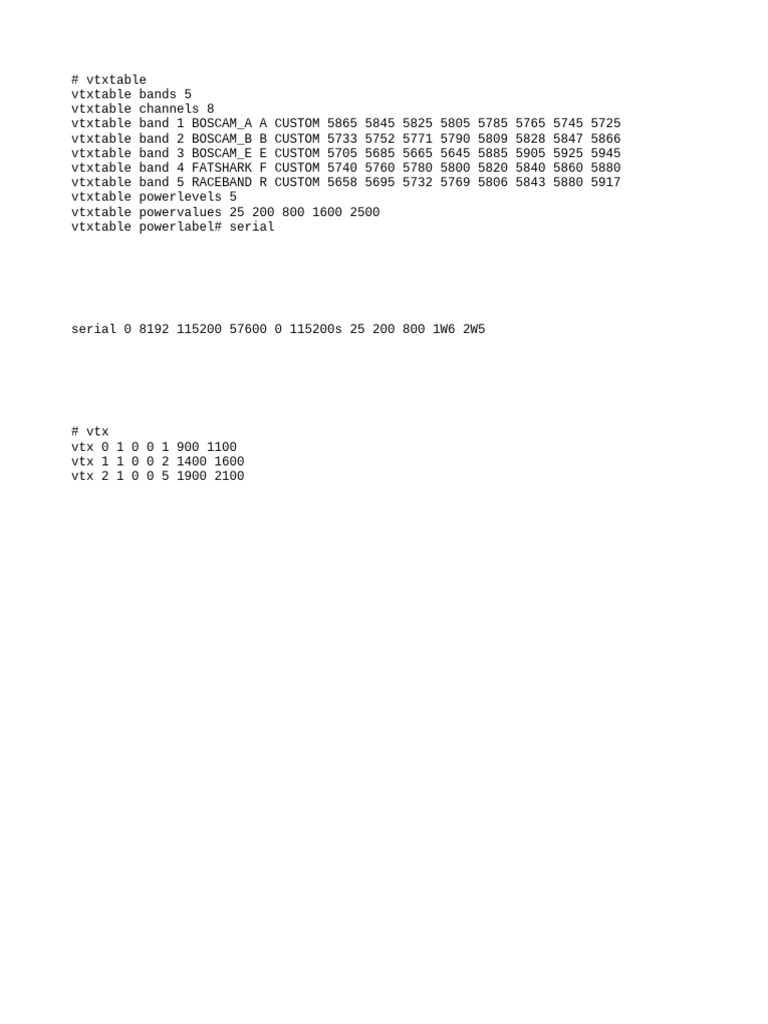 VTX Table Configuration Guide | PDF