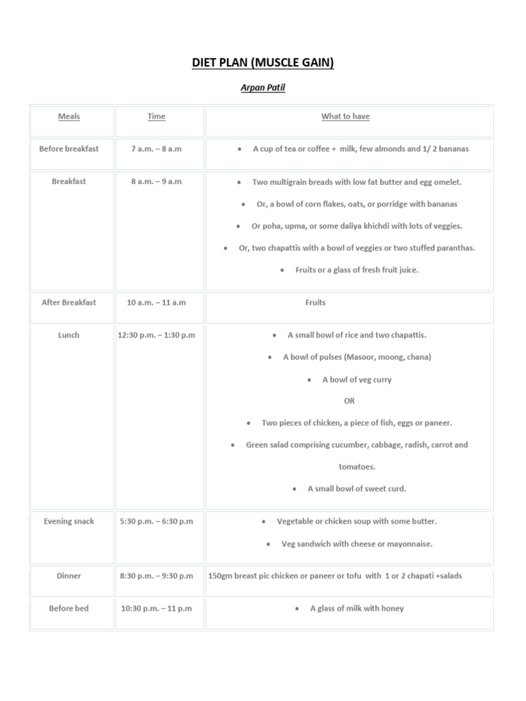 DIET PLAN (Weight Gain) | PDF | Fruit | Salad