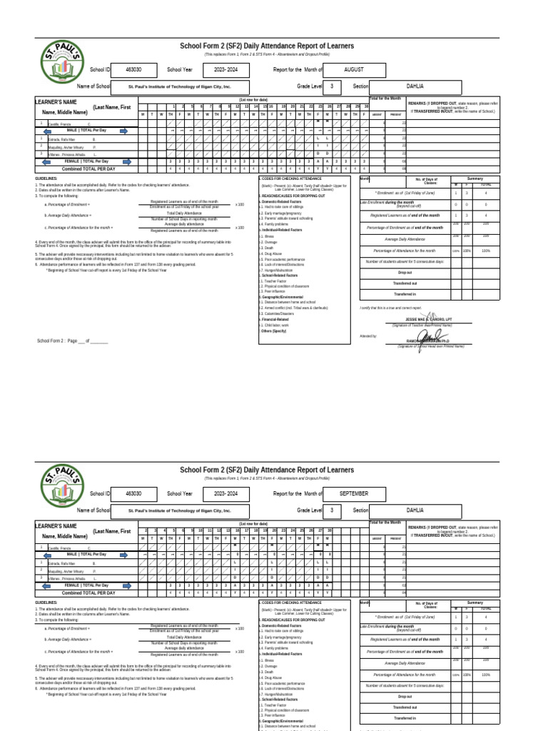 School Forms 2 Grade 3. UPDATED (1) | PDF | Social Psychology | Human ...