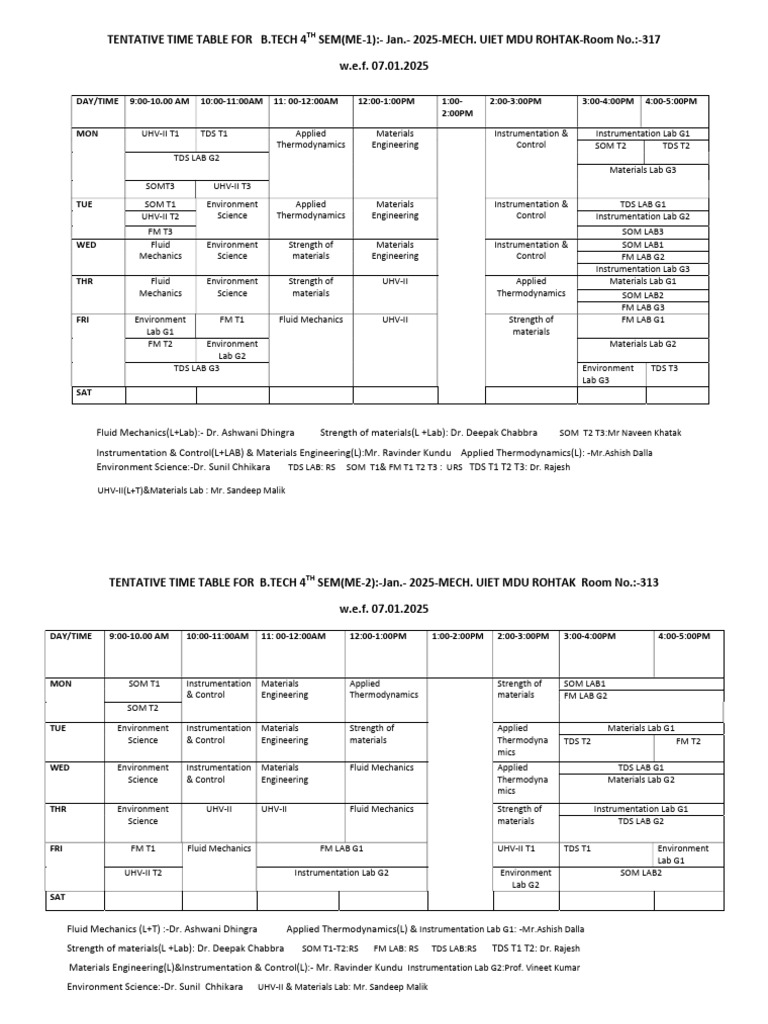 Tentative TIME TABLE Jan-2025 B.Tech 4,6,8-Sem Jan May 2025 | PDF | Energy Technology | Gases