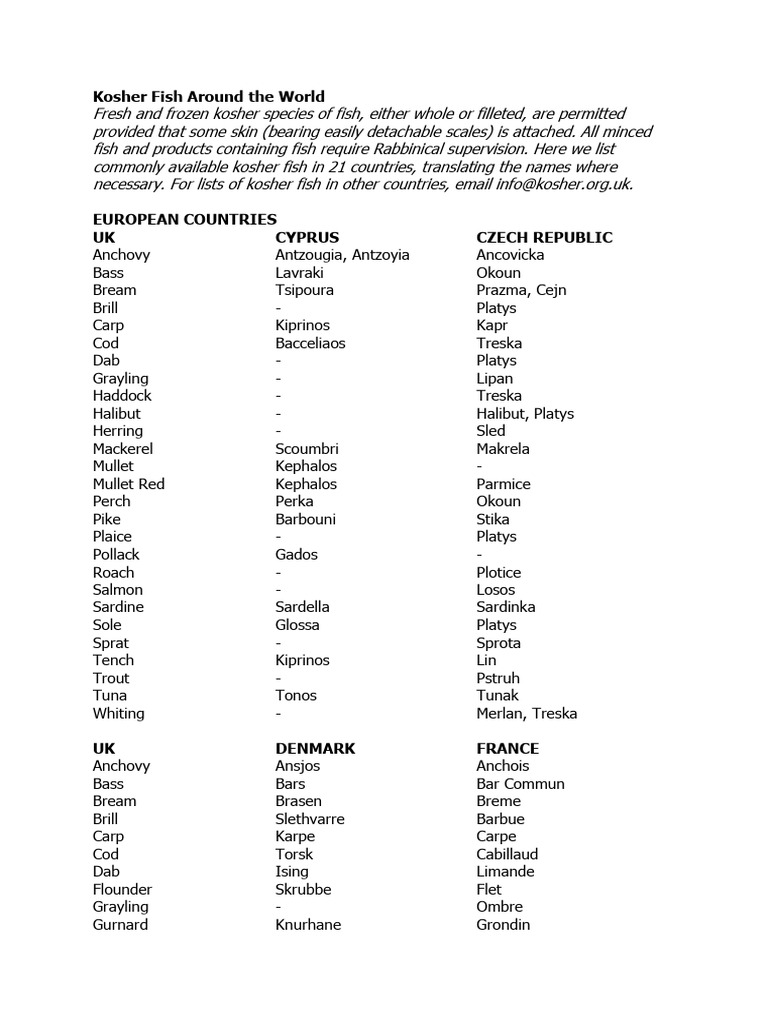 kosher_fish_around_the_world_09.01.24 | PDF | Tuna | Cod