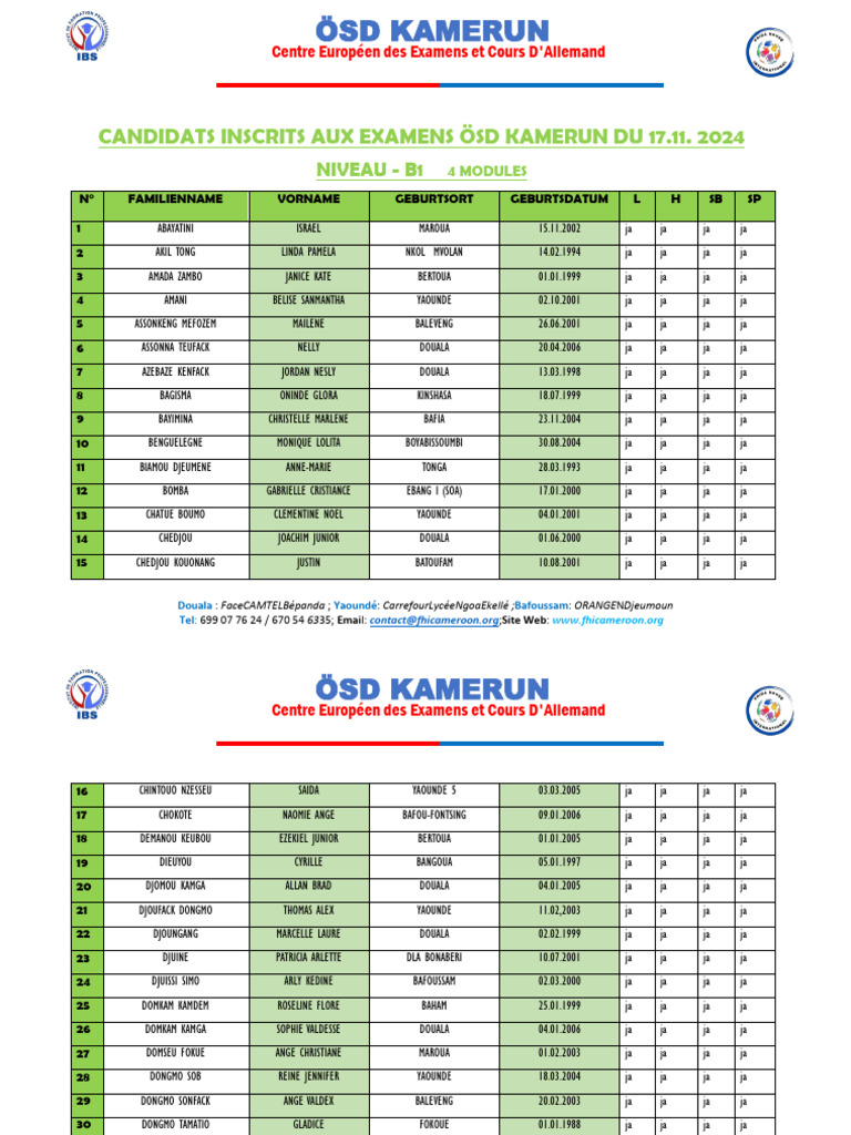Liste B1 - 17.11.2024 | PDF