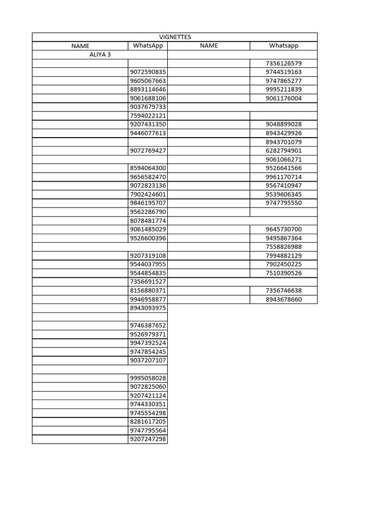 Contact List for MTS Hidayatullah | PDF