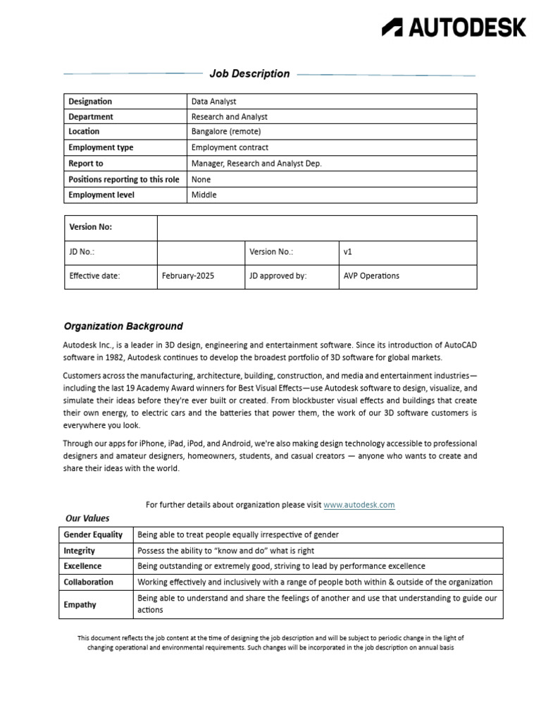 Job Description Data Analyst | PDF | Data Analysis | Data