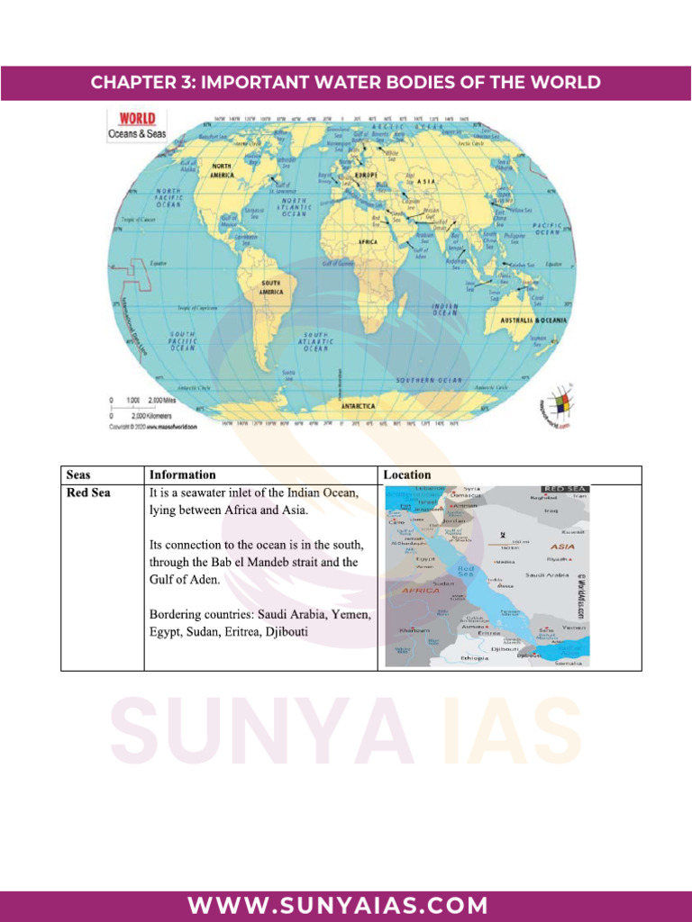 Geography Mapping - Important Water Bodies of The World | PDF