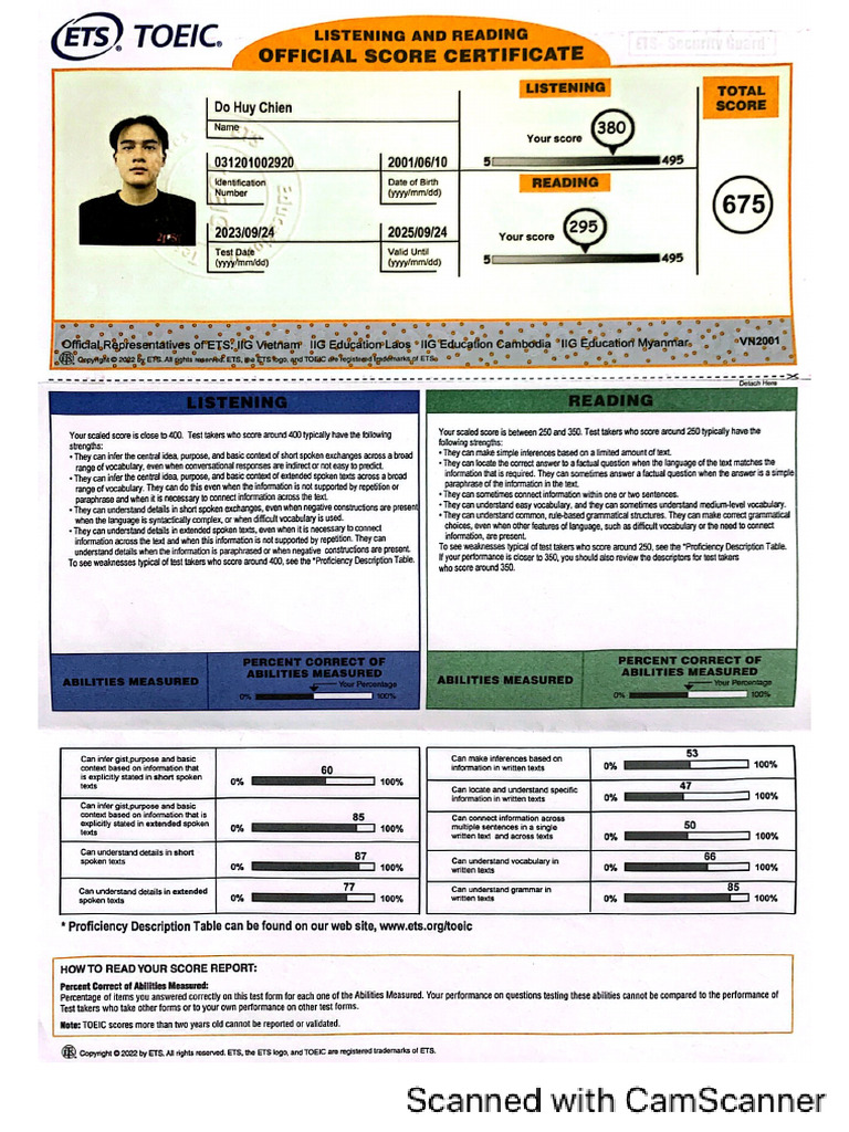 English Certificate - MR Chien | PDF