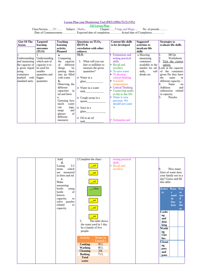 Class 4 Maths: Jugs and Mugs Lesson Plan | PDF | Litre | Lesson Plan
