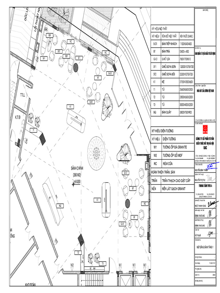 NHCL - MB Noi That | PDF