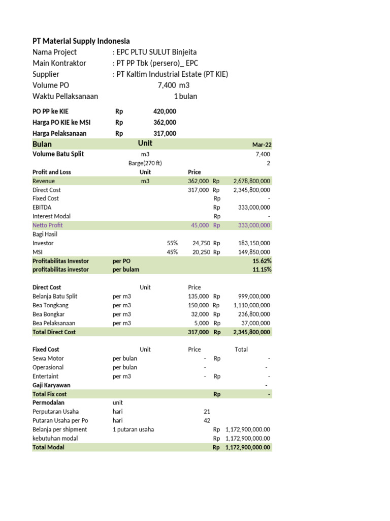 Profitabilitas Proyek EPC PLTU SULUT | PDF