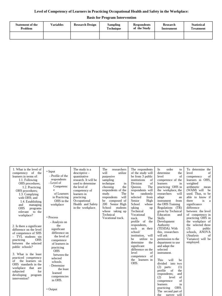 Matrix of Research Proposal | PDF | Mean