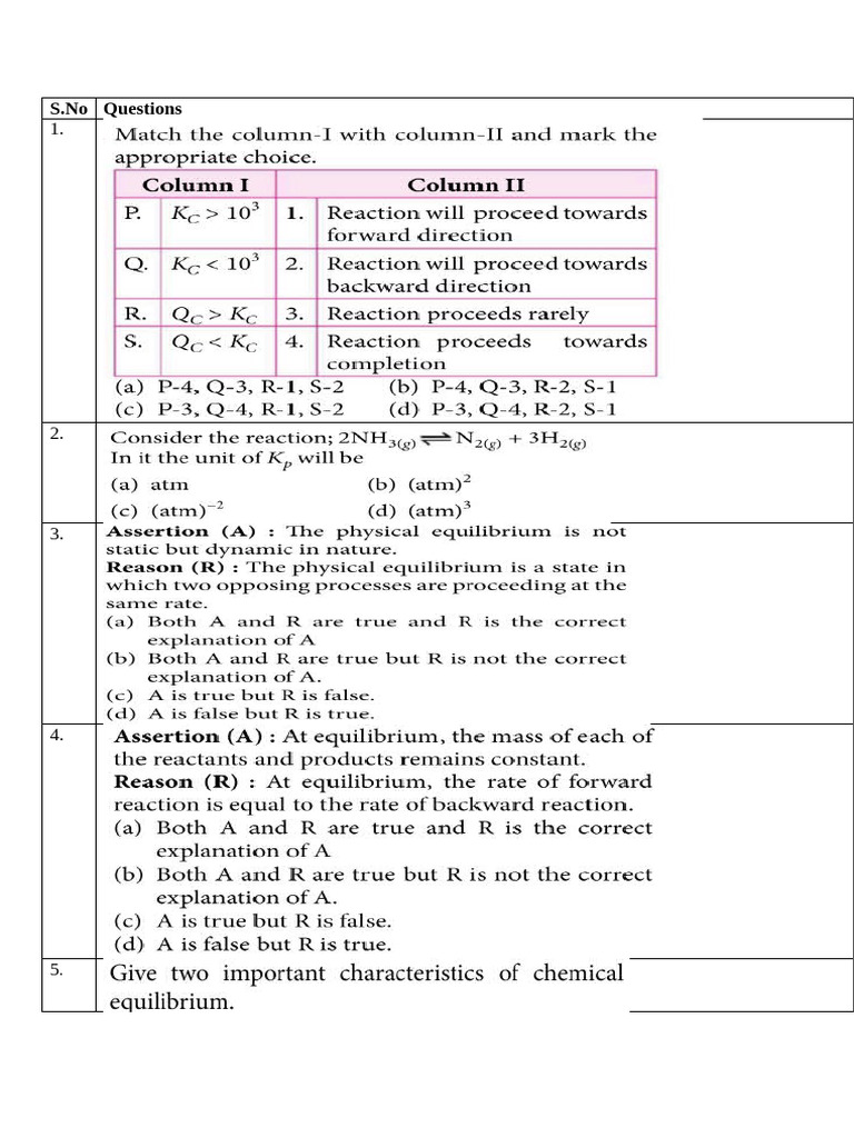 Equilibrium Work Sheet | PDF
